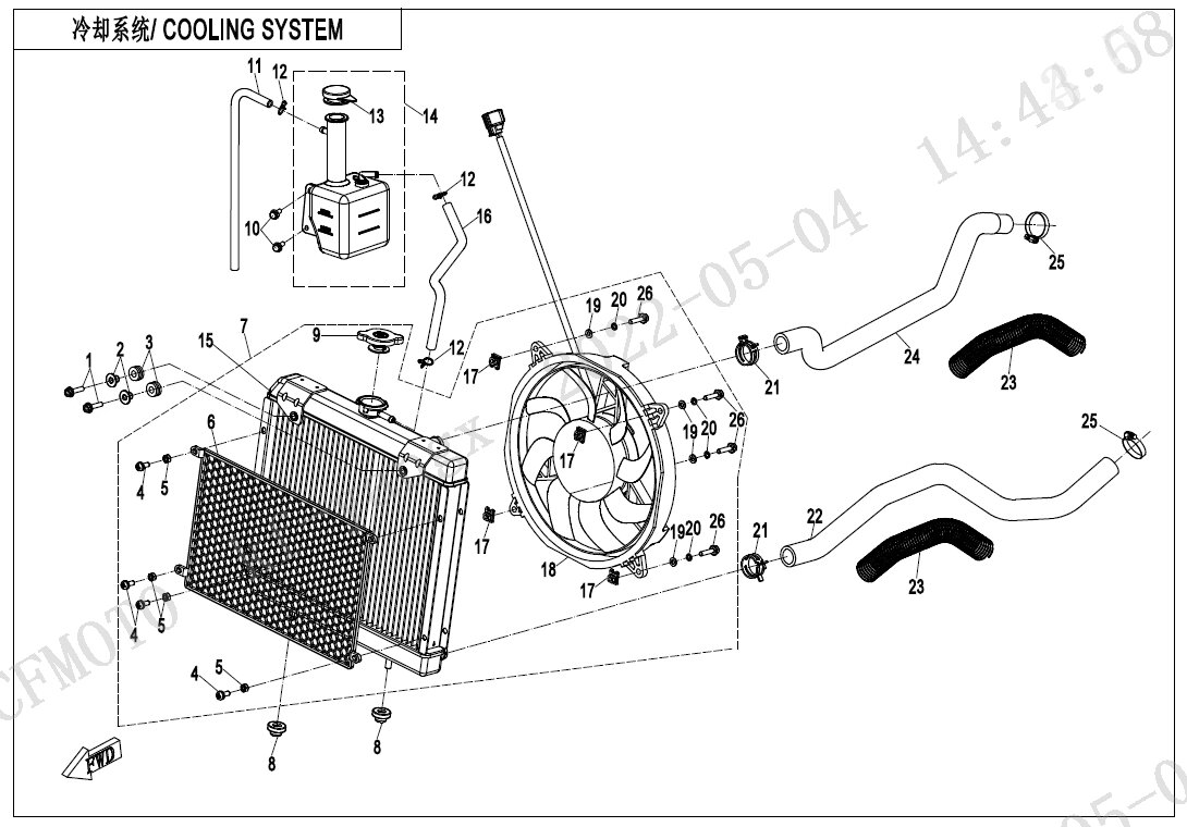 F18 COOLING SYSTEM - MTT s.r.o.